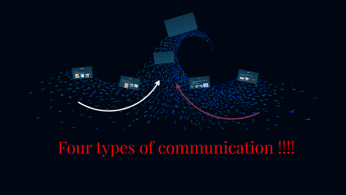 Four types of communication !!!! by Mariah barnes on Prezi