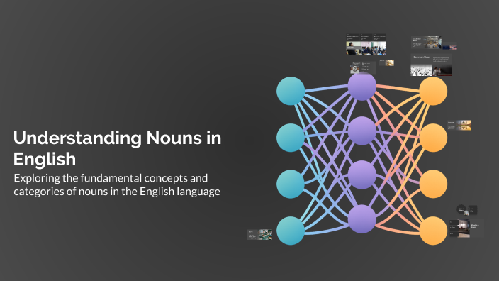 Understanding Nouns in English by D D on Prezi