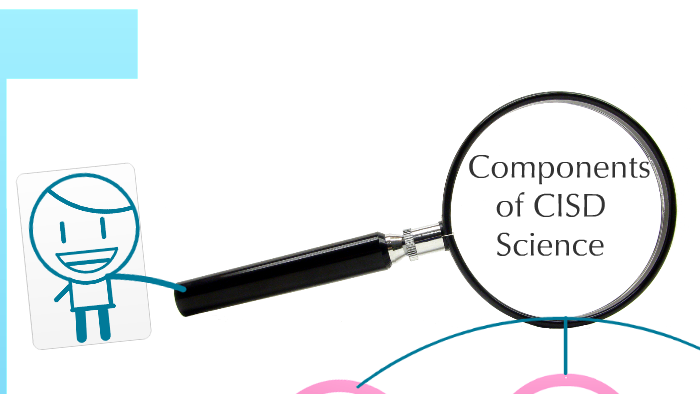 Components of Science by Stephanie Means on Prezi