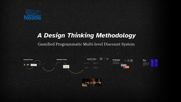 Gamified Programmatic Multi-level Discount system by Assil El Hourri on ...
