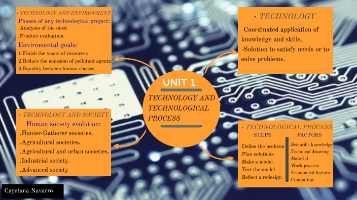 Technology and technological process by Cayetana Navarro on Prezi
