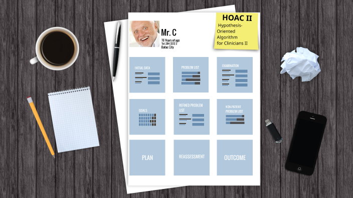 Hoac 2 by Emman Clemente on Prezi