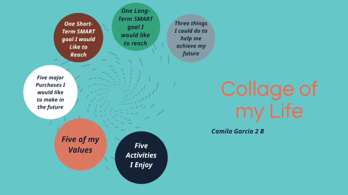 Collage of my Life by camila garcia on Prezi
