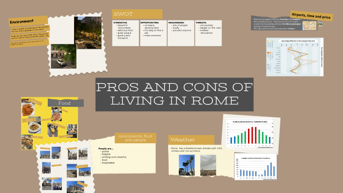 PROS AND CONS OF LIVING IN ROME by Emilia Dzióbek on Prezi