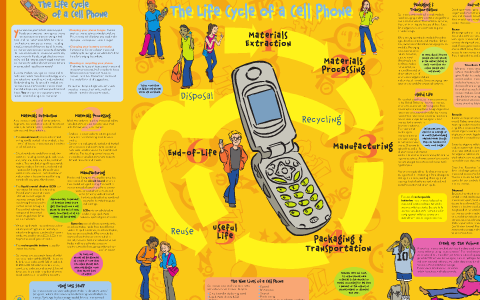 Life Cycle of a Cellphone by Sandra Prochaska on Prezi