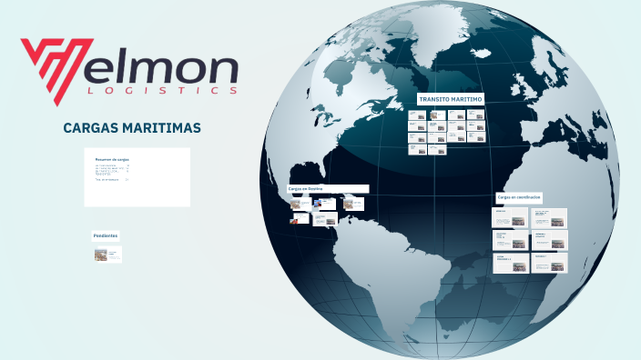 Importaciones Marítimas by velmon velmon on Prezi