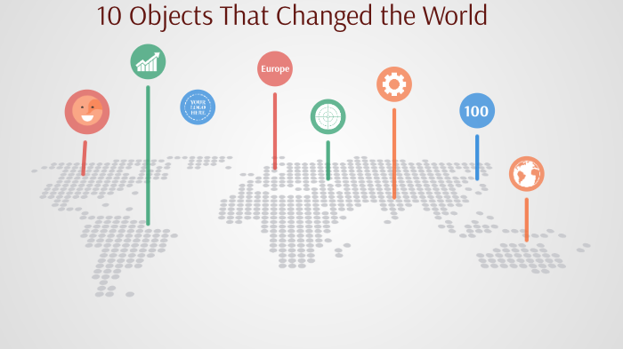 10 Objects That Changed The World by Jayne Emerson on Prezi