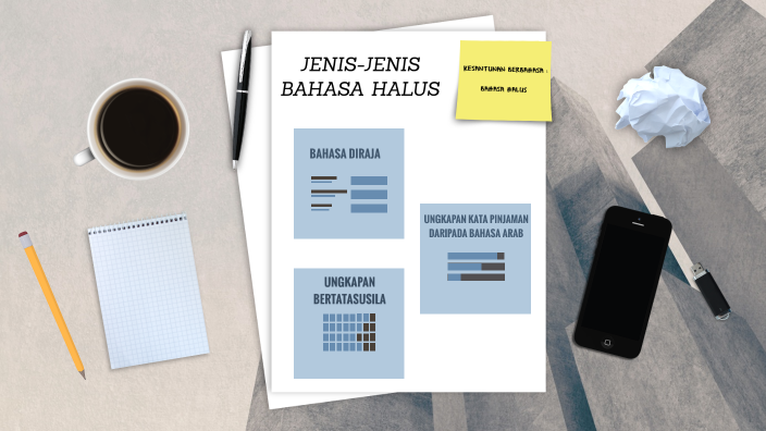 JENIS-JENIS BAHASA HALUS by BM4062203 Nur Syaza Adni Binti Azlin on Prezi