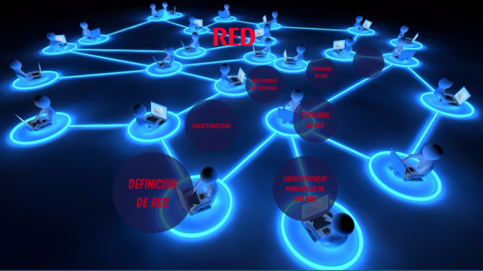 definicion de red by Cristian Giovanny Rodriguez on Prezi