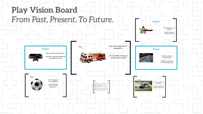 Play Vision Board by Taylor Isaacson on Prezi