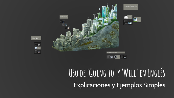Uso de 'Going to' y 'Will' en Inglés by Kevin Andres Vicente Padilla on ...