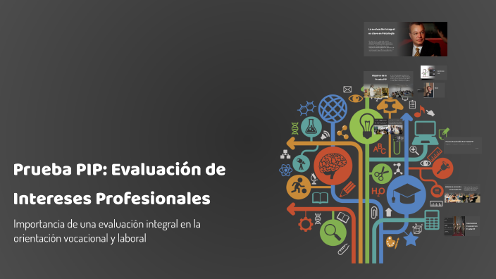 Prueba PIP: Evaluación de Intereses Profesionales by Vitaly Santana ...