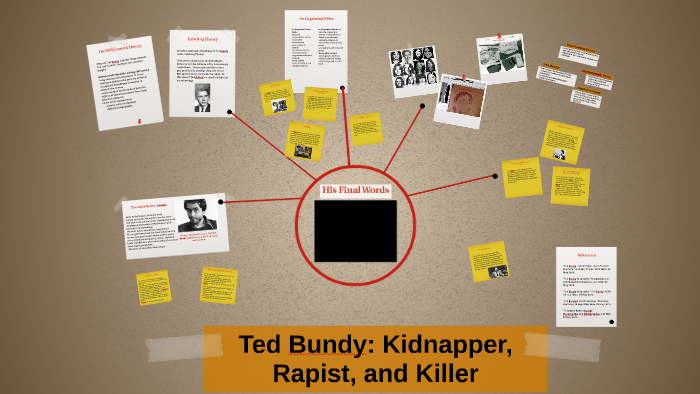 Ted Bundy: Kidnapper, Rapist, and Killer by neha modha on Prezi
