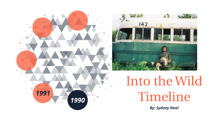 Into the Wild Timeline by Sydney Neal on Prezi