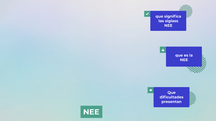 NEE by Miguel Palma on Prezi