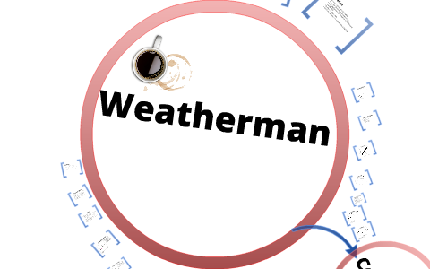 Weatherman: Automated, Online, and Predictive Thermal Mapping and ...
