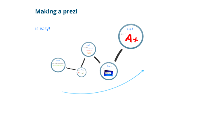 Sample Prezi by Robert Mashburn on Prezi