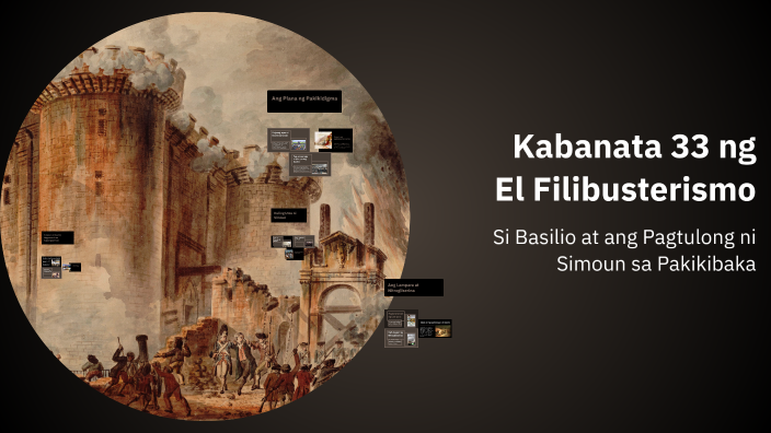 Kabanata 33 ng El Filibusterismo by Pe Por on Prezi