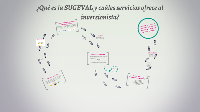 ¿Qué es la SUGEVAL y cuáles servicios ofrece al inversionist by Paula ...