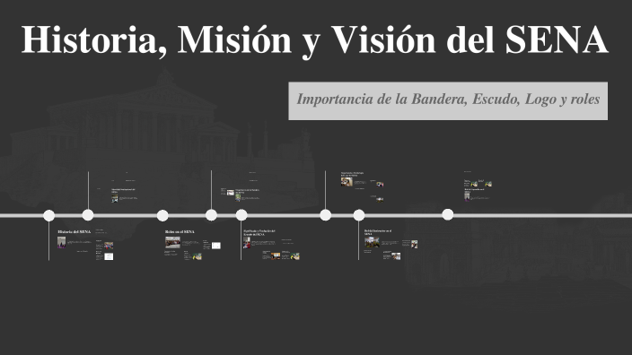 Historia, Misión y Visión del SENA by aura tibaquira lopez on Prezi