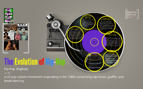 The Evolution of Hip-Hop by Veda Wooley on Prezi
