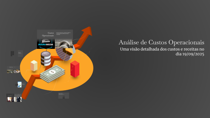 Análise de Custos Operacionais by José Hiago Moura Rocha on Prezi