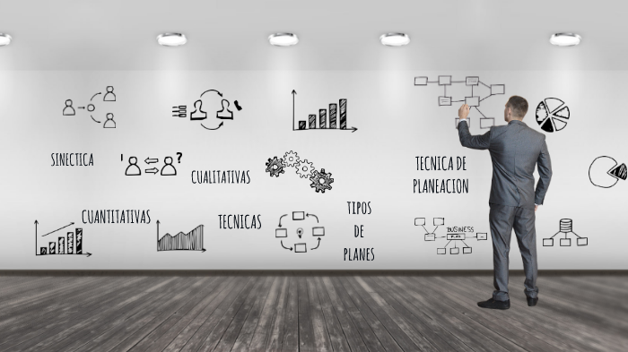 TÉCNICA DE PLANEACIÓN by Estephany Lopez Cruzalta on Prezi