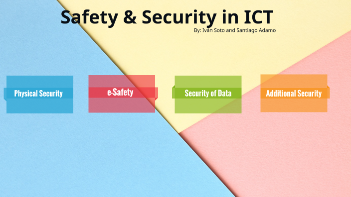 Safety and Security in ICT - ICT 2021 by Iván Soto on Prezi