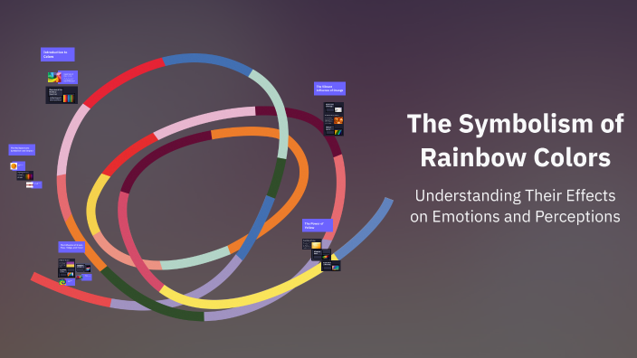 The Symbolism of Rainbow Colors by Reagan Nienaber on Prezi