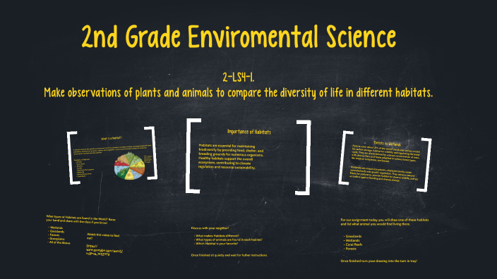 2nd Grade Enviromental Science by Austin Beach on Prezi