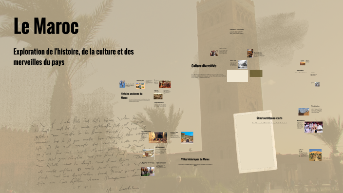 Le Maroc by HANAE EL HAMDANI on Prezi