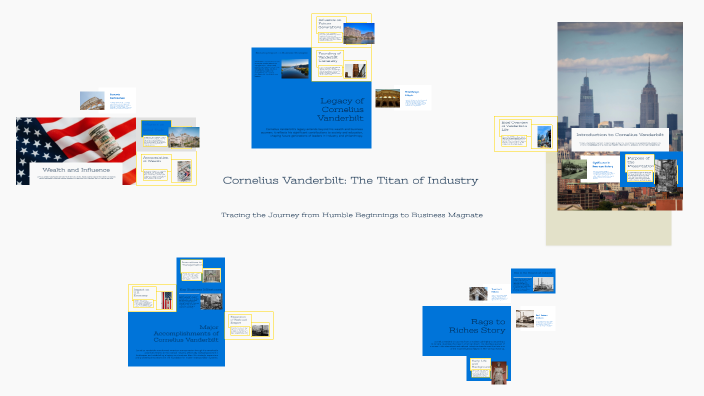 Cornelius Vanderbilt: The Titan of Industry by Mashhood Fazal on Prezi