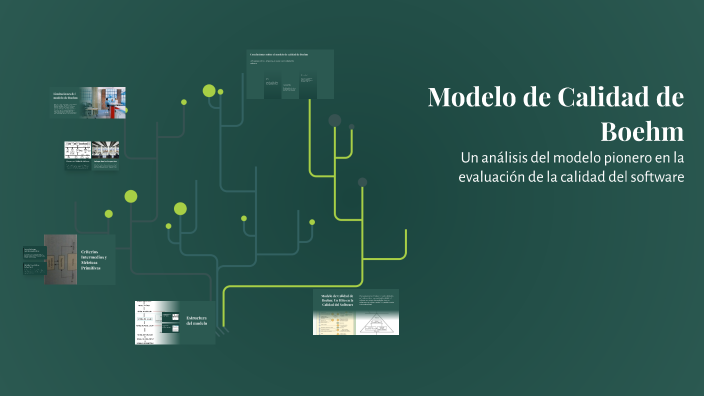 Modelo de Calidad de Boehm by Azazel Sans on Prezi