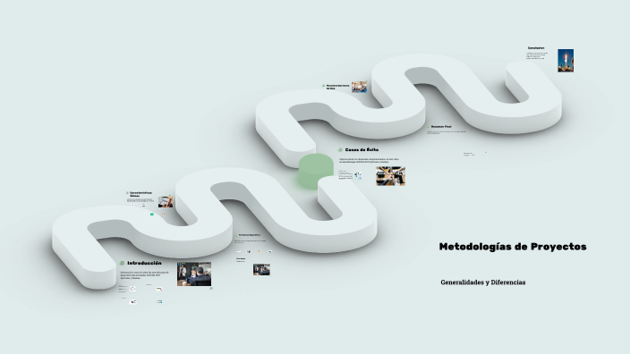 Metodologías de Proyectos by Eliezer Jimenez on Prezi