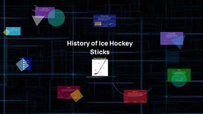 History of Ice Hockey Sticks by Kacie Kaough on Prezi