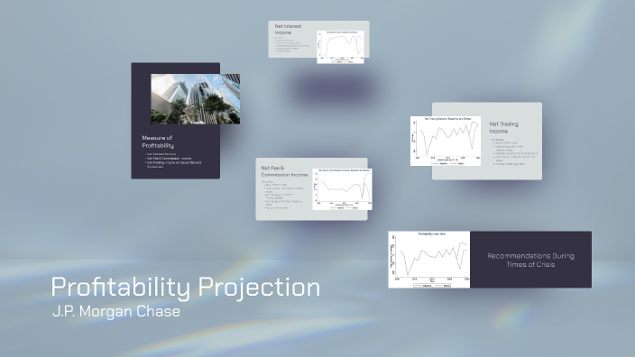 Profitability J.P. Morgan by Robin Berman on Prezi