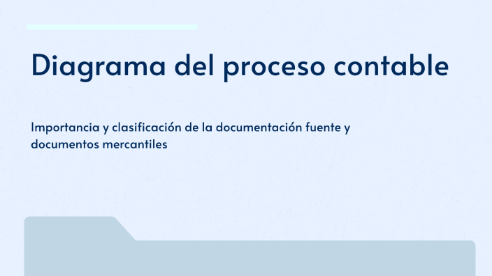 Diagrama del proceso contable by Freddy Oswaldo Aguilar Vasquez on Prezi