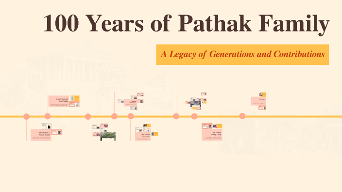 100 Years of Pathak Family by Abhishek Khare on Prezi