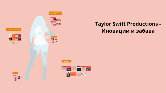 Taylor Swift Productions: A Journey Through Innovation by Zhivko ...