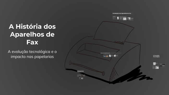 A História dos Aparelhos de Fax by Letícia Vieira Duque on Prezi