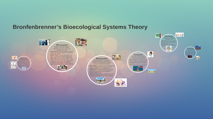 Bronfenbrenner’s Bioecological Systems Theory by Isabella Calabrese on ...
