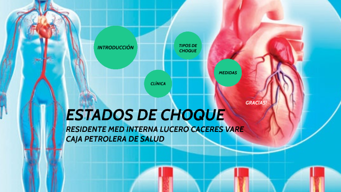 MANEJO DEL PACIENTE CON INESTABILIDAD HEMODINÁMICA by lucero cáceres on ...