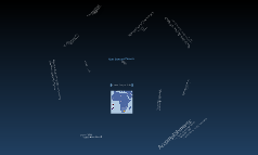 Allan Patton: Father, Author, Teacher, Leader by kristina heckel on Prezi