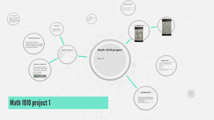 Math 1010 project by cedrec vedadi on Prezi