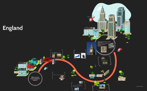 What are some major industries in england? by Jose Romero on Prezi