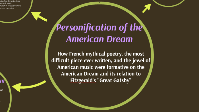 Personification of the American Dream by Josh Villarreal on Prezi