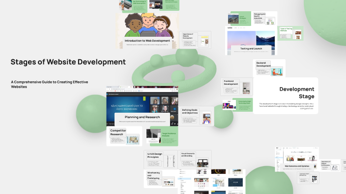 Stages of Website Development by xlebeb on Prezi