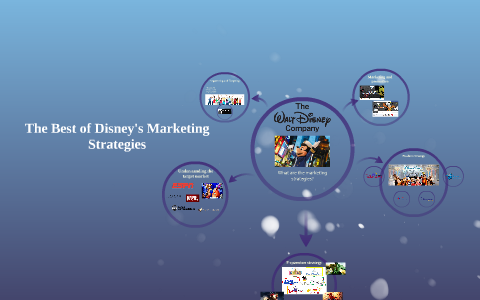 The Best of Disney's Marketing Strategies by Jess Goyfer on Prezi