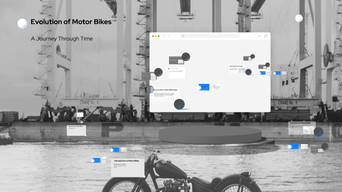 Evolution of Motor Bikes by Aditya sharma on Prezi