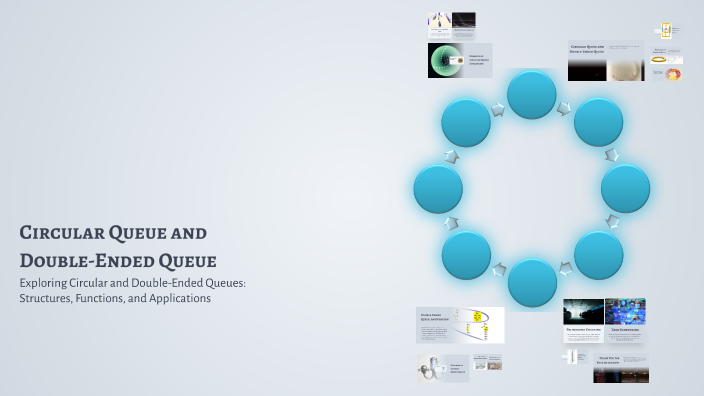 Circular Queue and Double-Ended Queue by daniel scaria on Prezi